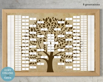 Paternal Family Tree Chart Template - Etsy