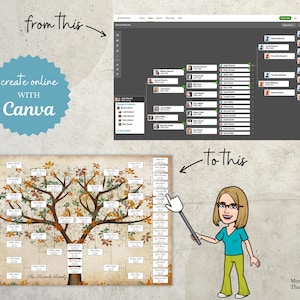 6 Generation Family Tree Chart ~ Printable Canva Template ~ LEEF - Etsy