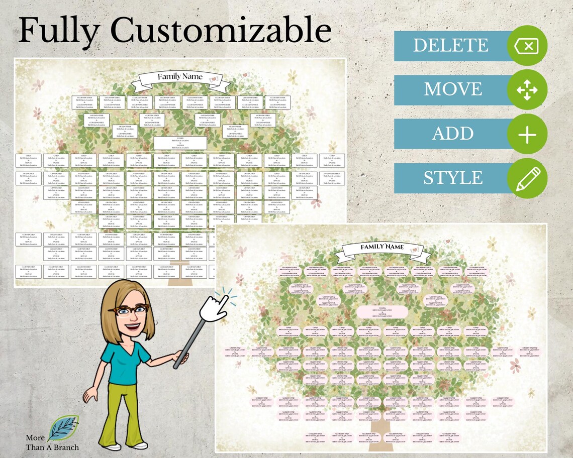 7 Generation Descendant Chart ~ Family Reunion Poster ~ Celebration of ...