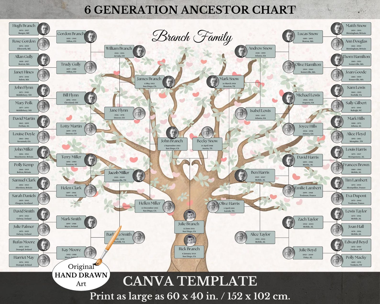Blank Family Tree Chart ~ Ancestry Template ~ Customizable in Canva ~ 6 ...