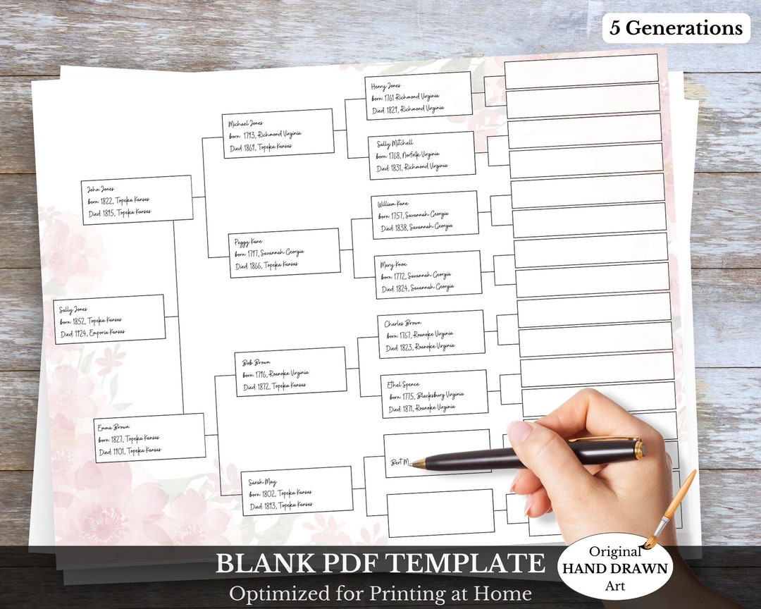 Pedigree Chart 5 Generation Genealogy Template PDF ROSE - Etsy