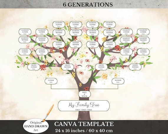 Modern Family Tree Template