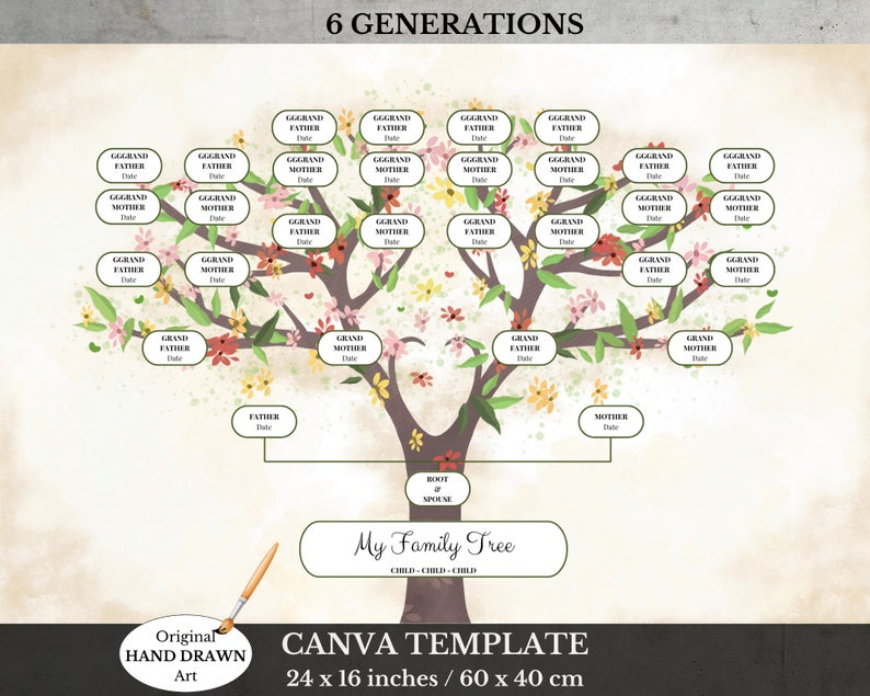 Printable Family Tree Chart 6 Generation Canva Template - Etsy