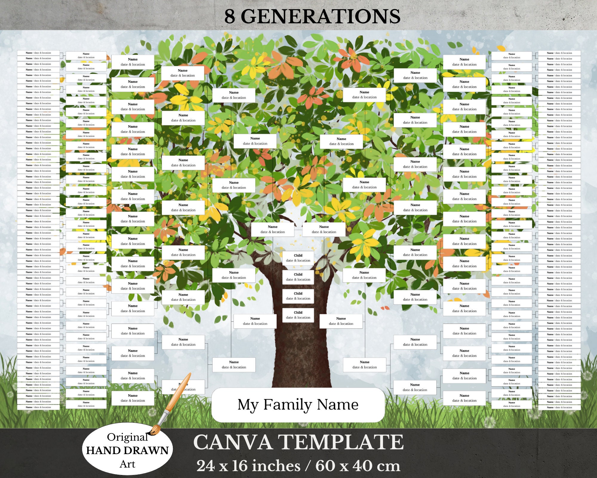 Family Tree Template With Siblings And Cousins