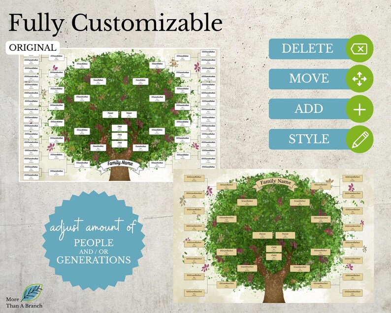DIY 6 Generation Digital Family Tree Template ~ Family Pedigree Wall ...