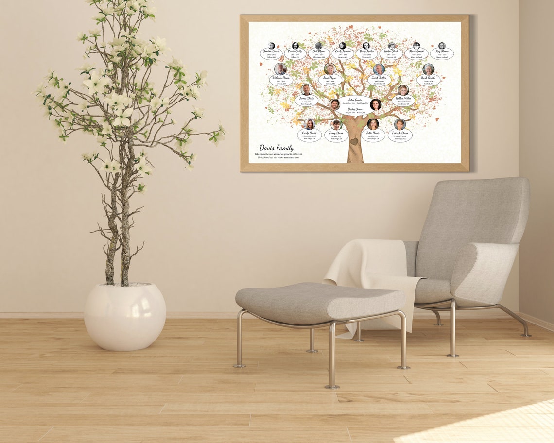 Family Tree Editable Photo Poster With 5 Generations Anniversary Gift ...