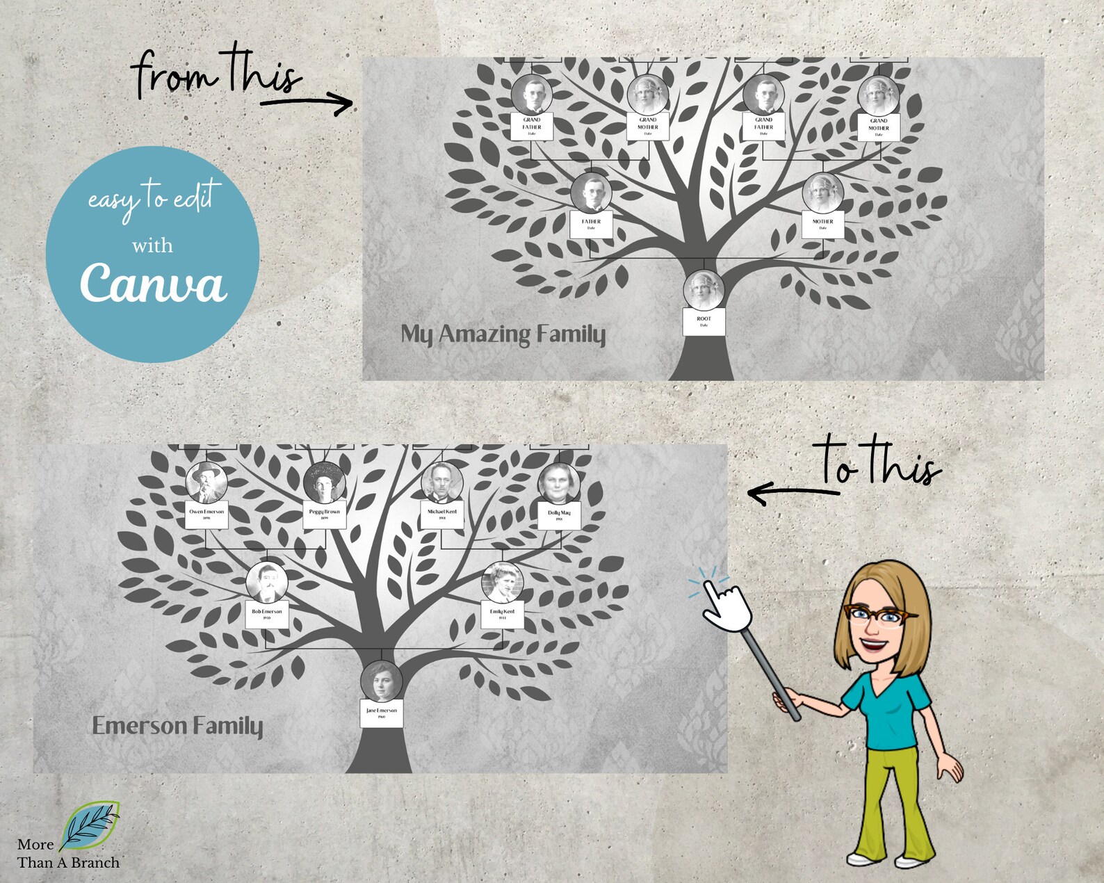 Blank Family Tree Chart Ancestry Template Customizable in Canva 6 ...