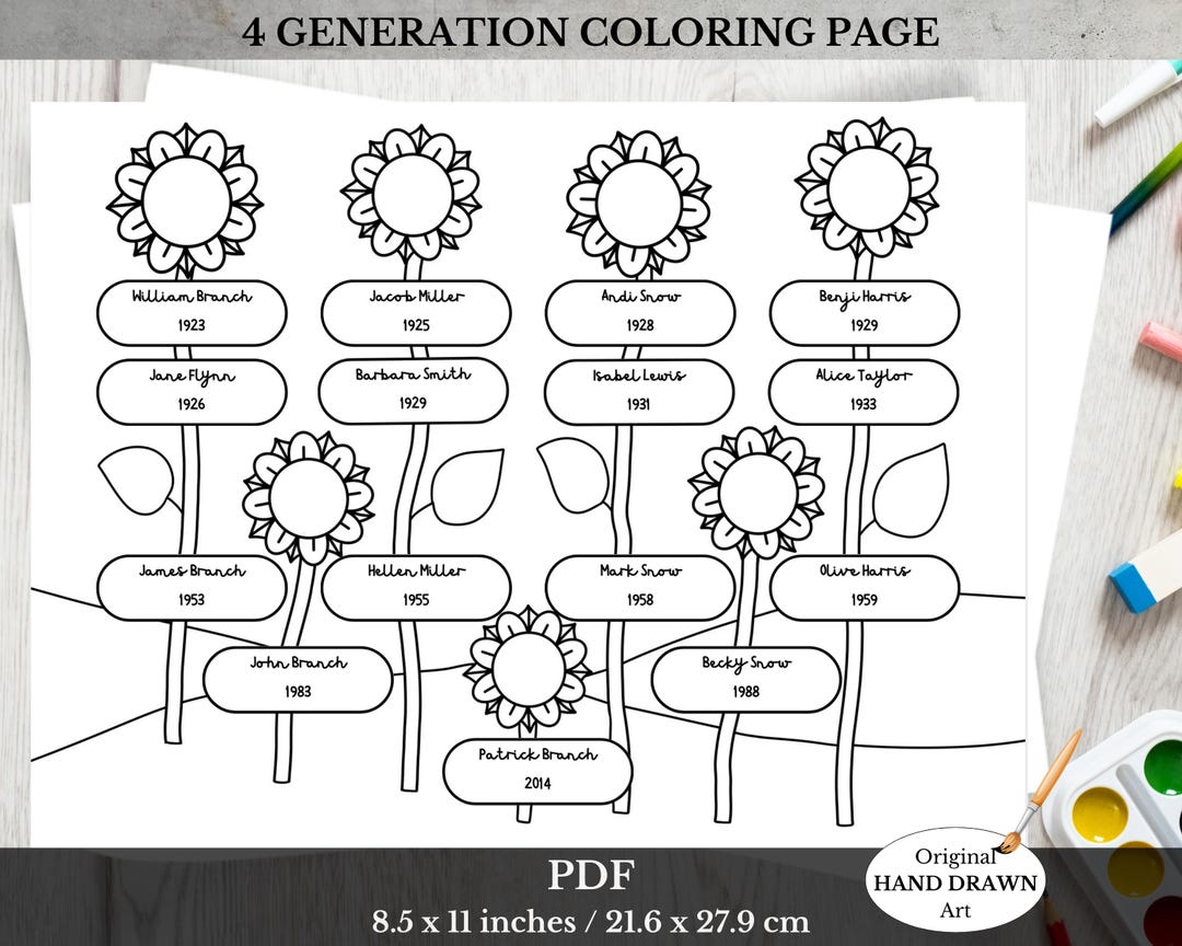 Kids Activity Coloring Page ~ Fun Family Tree Poster ~ Easy Print at ...