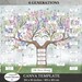 Family Reunion Poster Family Tree Pedigree Celebration of Life Print ...