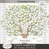 Family Tree Template 7 Generation Poster Ancestry Print Edit in Canva ...