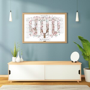 Memorial Family Tree Anniversary Celebration 5 Generation Variety ...