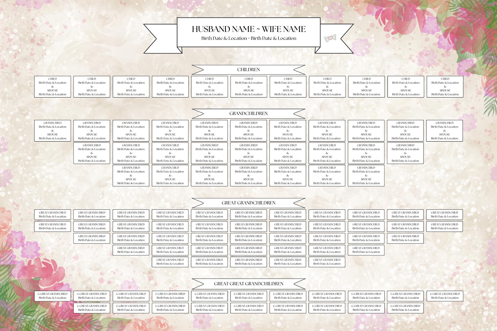 Editable Descendant Family Tree ~ Printable Template ~ Canva Genealogy ...