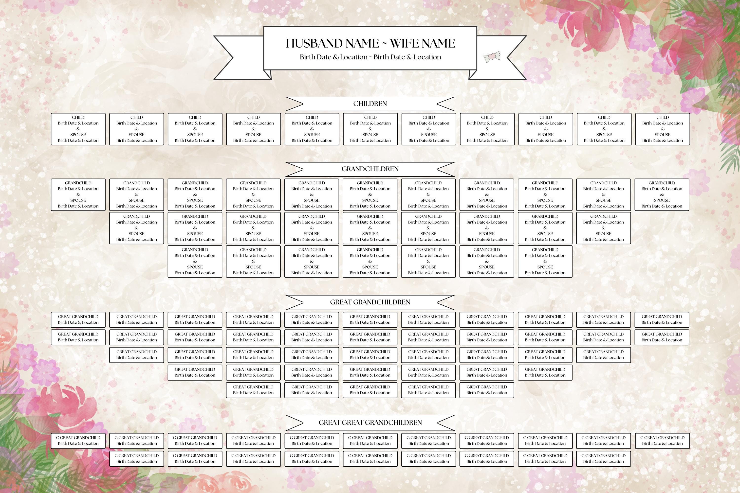 Editable Descendant Family Tree ~ Printable Template ~ Canva Genealogy ...