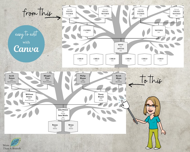 8 Generation Large Blank Family Tree Genealogy Chart Digital Instant ...