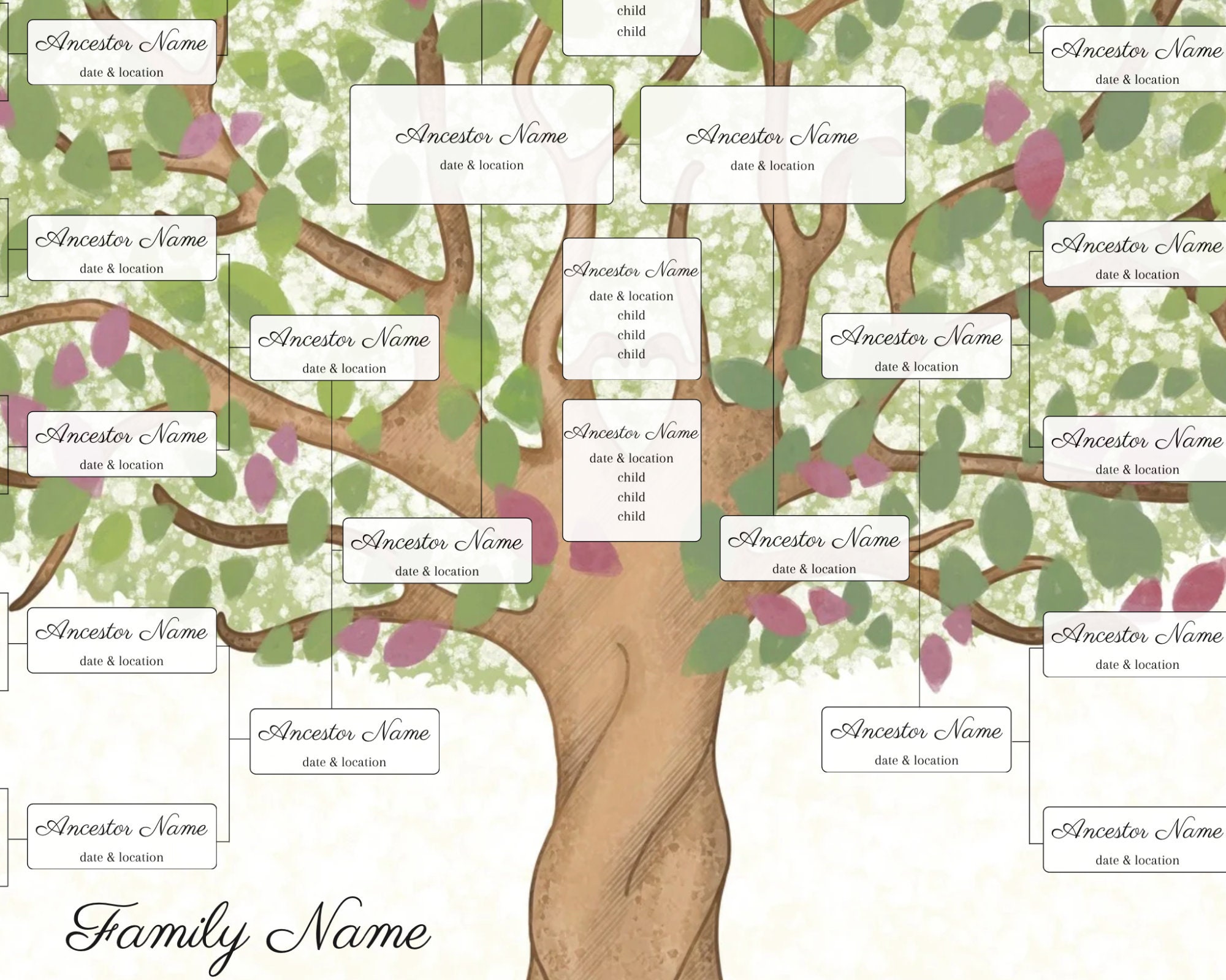 Family Tree Template 9 Generations DIY Editable in Canva DERRY - Etsy UK