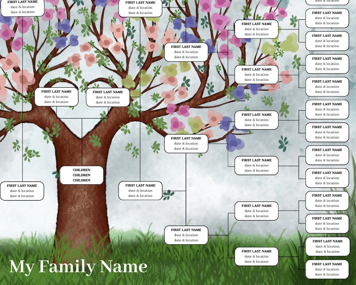 Hand Illustrated Family Tree 6 Generation Canva Template Genealogy ...