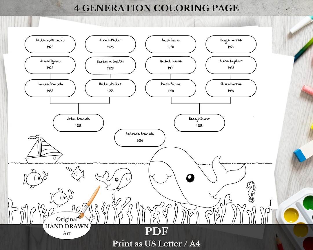 Genealogy Coloring Page ~ Family Tree Chart PDF ~ Print at Home ...