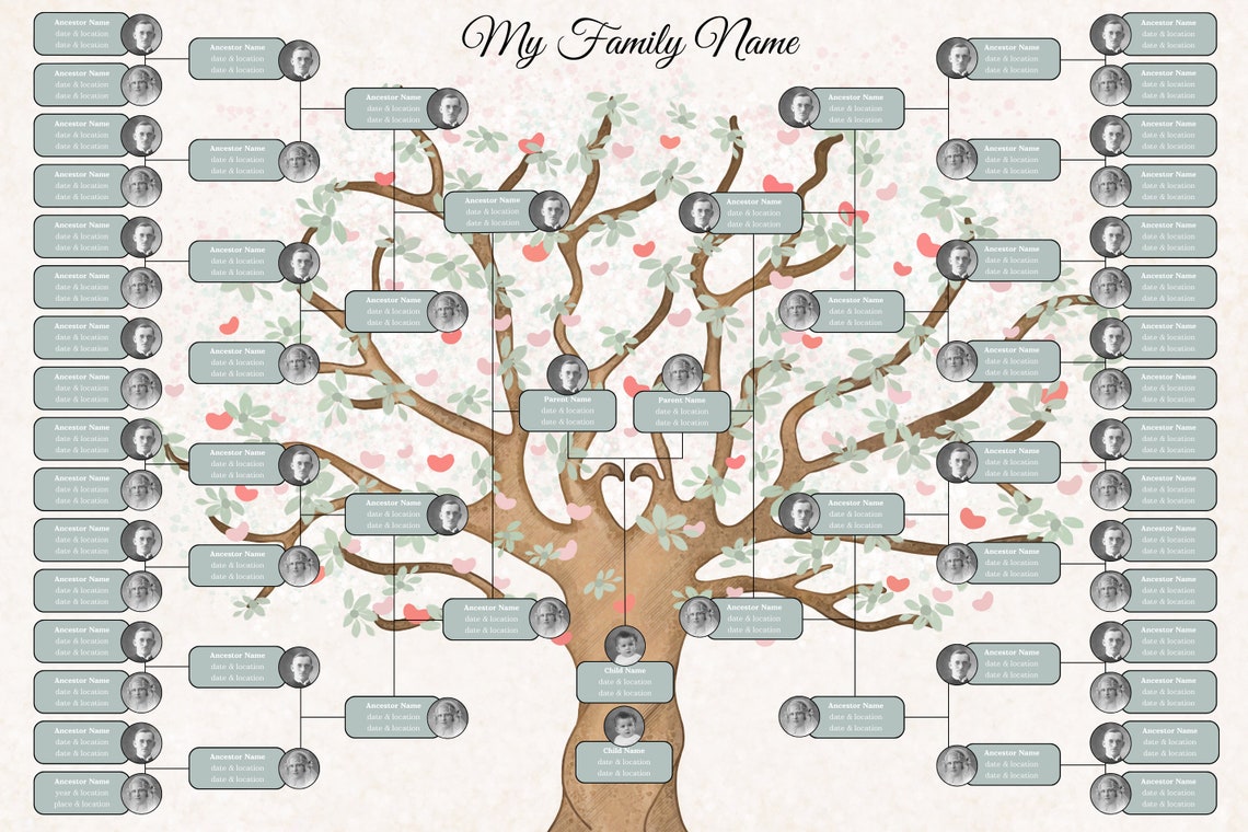 Blank Family Tree Chart Ancestry Template Customizable in Canva 6 ...