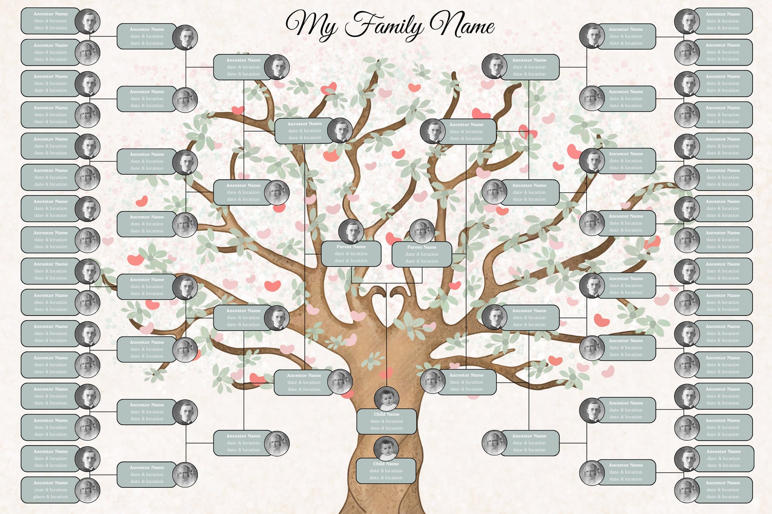 Blank Family Tree Chart Ancestry Template Customizable in Canva 6 ...