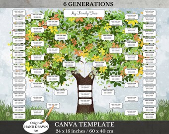 Family Tree Fan Chart 7 Generation Blank PDF Family Tree - Etsy