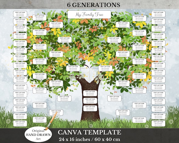 4 Generation Family Tree Template Lds