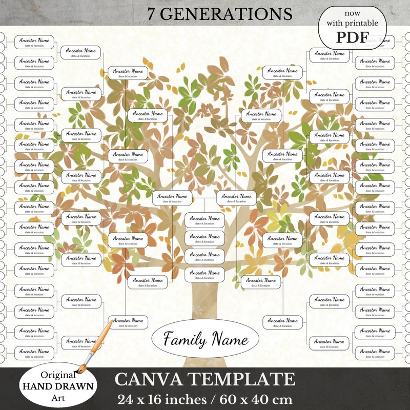 Ancestry Chart - Etsy