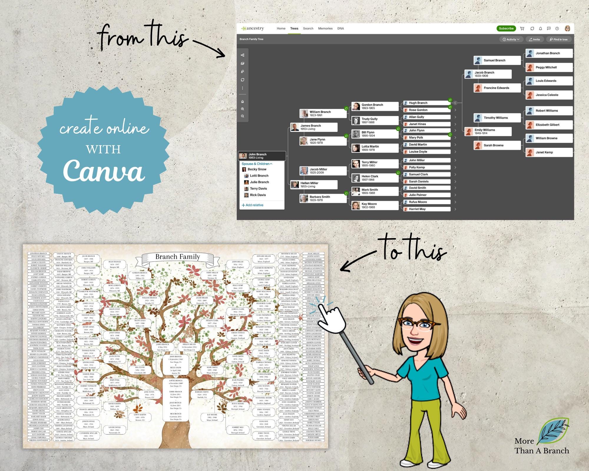 9 Generation Digital Family Tree Template ~ DIY Genealogy Template ...