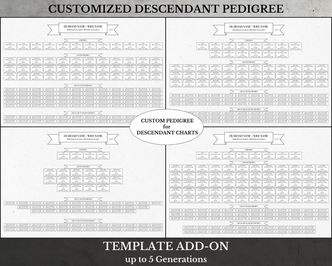 Custom Pedigree Layout for Descendant Chart Templates ~ ADD-ON - Etsy