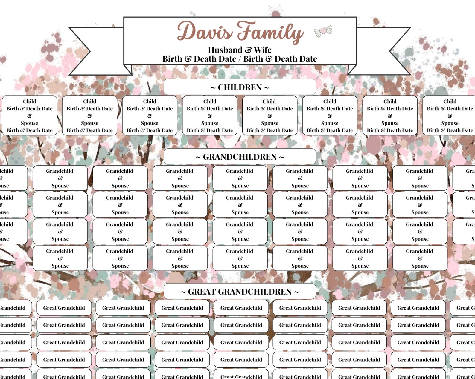 Memorial Family Tree Anniversary Celebration 5 Generation Descendant ...