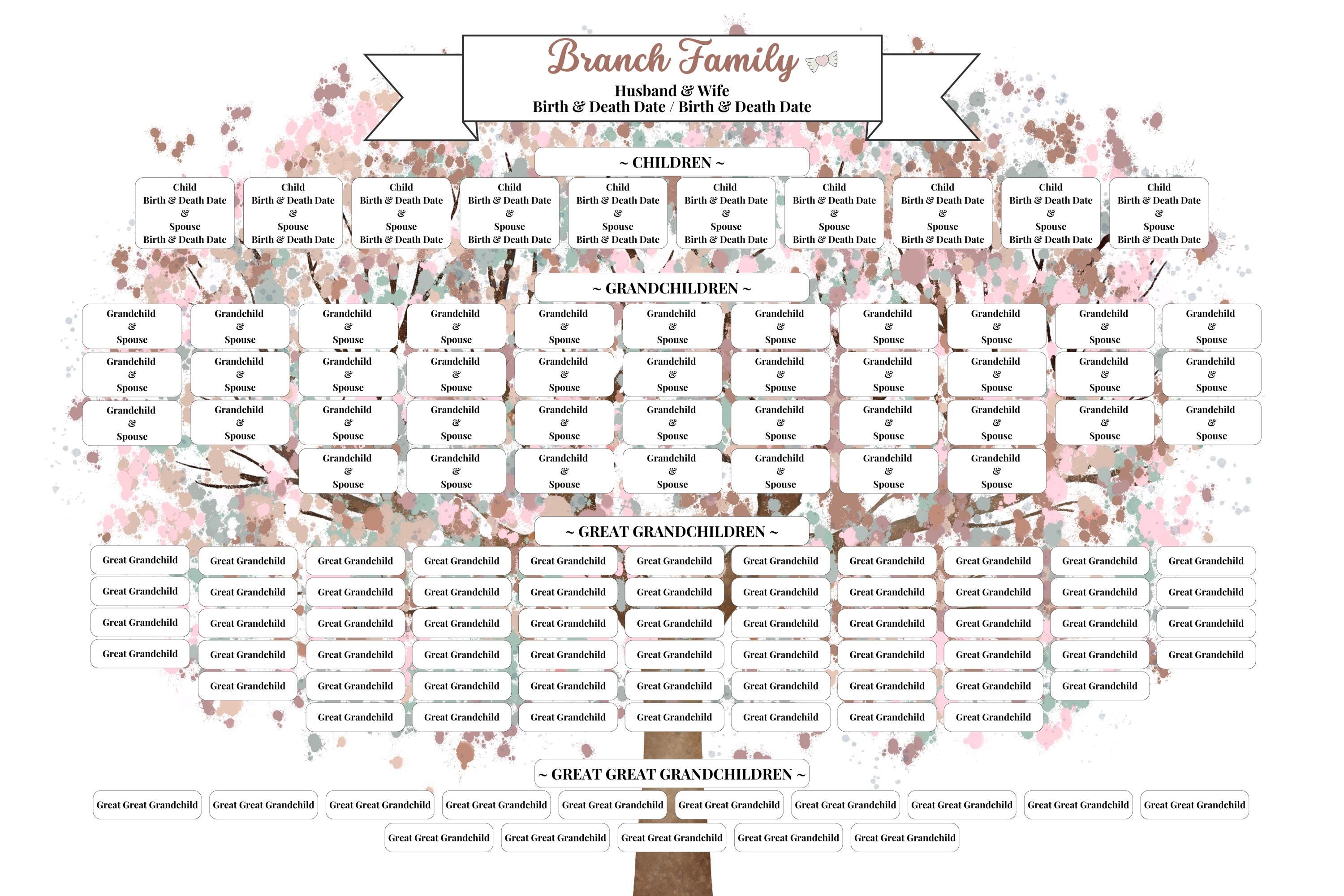 Memorial Family Tree Anniversary Celebration 5 Generation Descendant ...