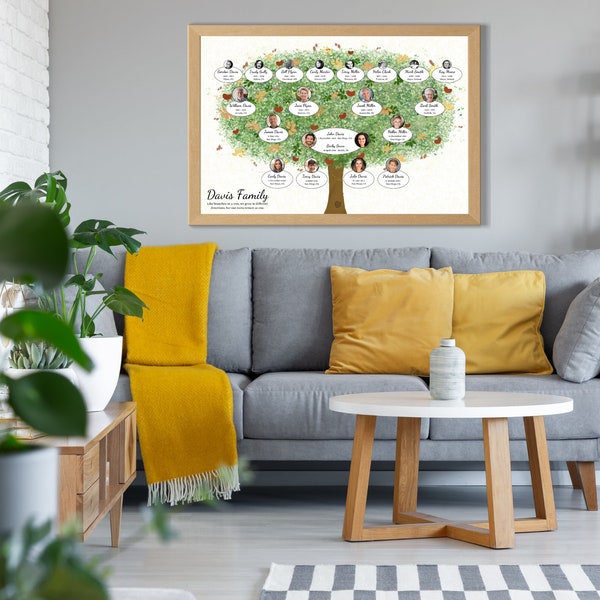 Family Tree 5 Generations - Etsy