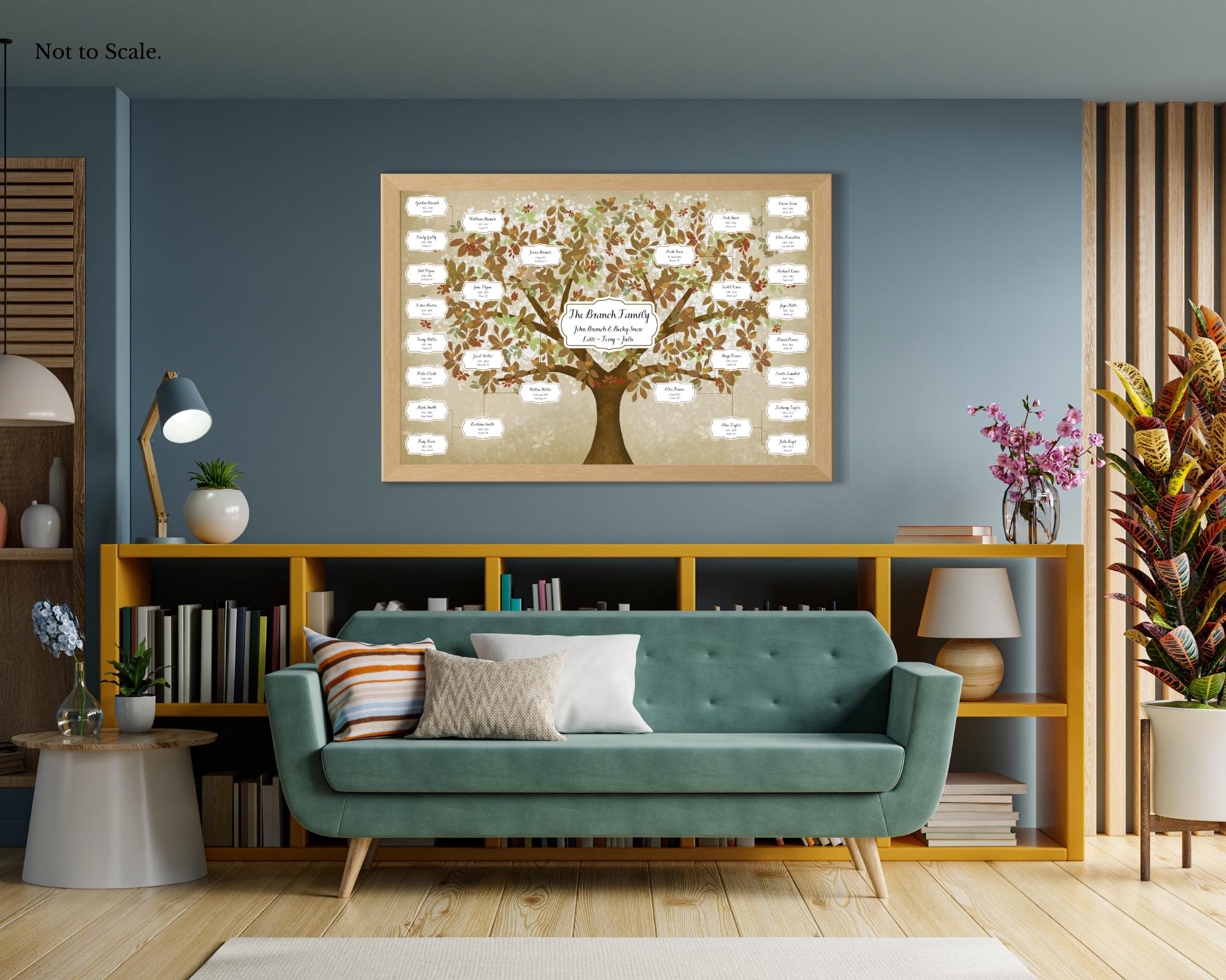 Printed Family Tree Poster ~ 5 Generation Pedigree ~ Ancestor Chart ...