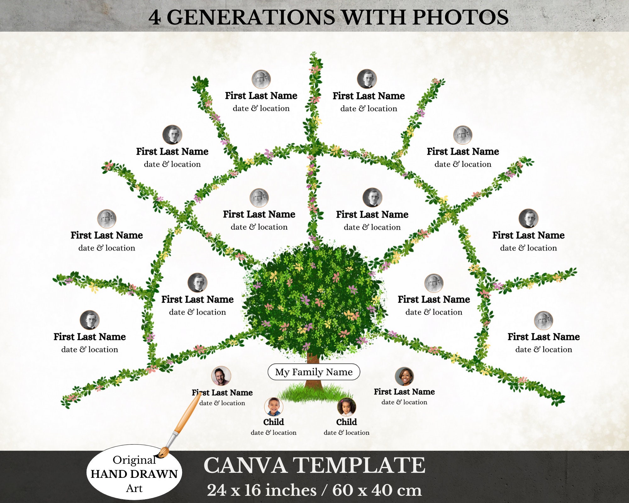 Family Tree Template 4 Generations