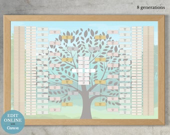 Paternal Family Tree Chart Template - Etsy