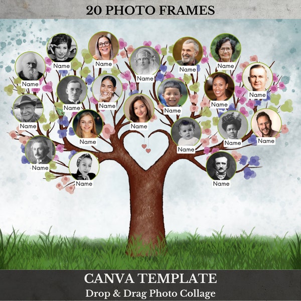 Family Tree Poster - Etsy