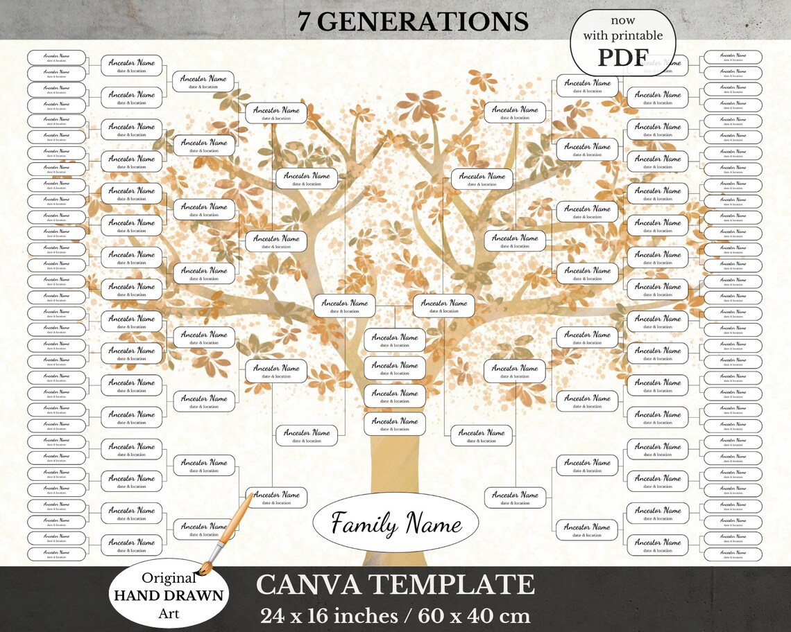 Family Tree Template 7 Generation Poster Ancestry Print Edit in Canva ...