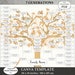 Family Tree Template 7 Generation Poster Ancestry Print Edit in Canva ...