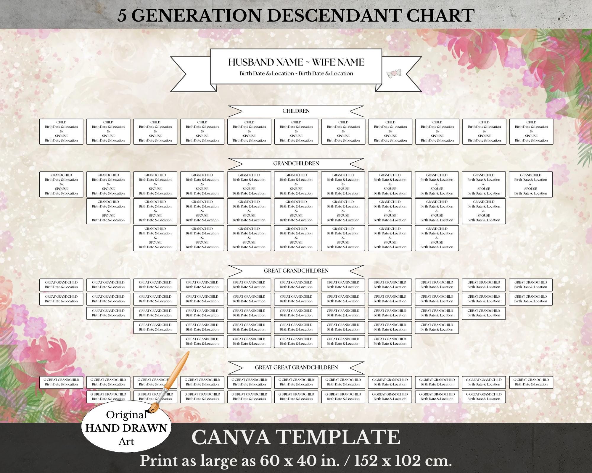 Editable Descendant Family Tree ~ Printable Template ~ Canva Genealogy ...
