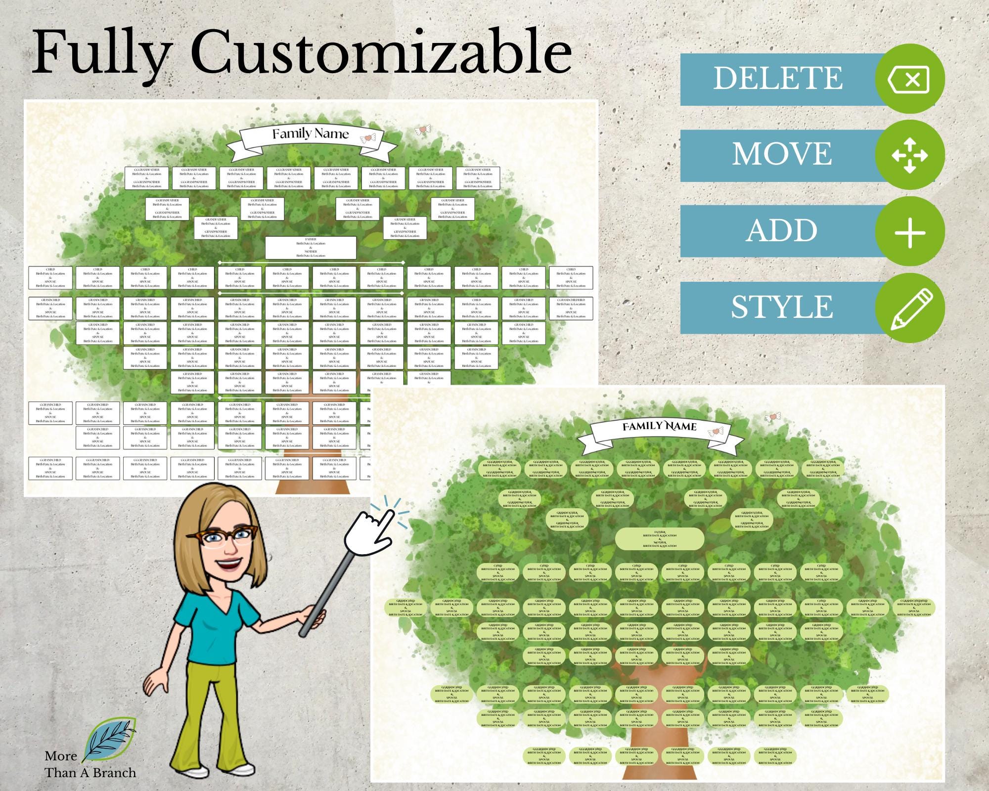 7 Generation Descendant Chart ~ Family Reunion Poster ~ Celebration of ...