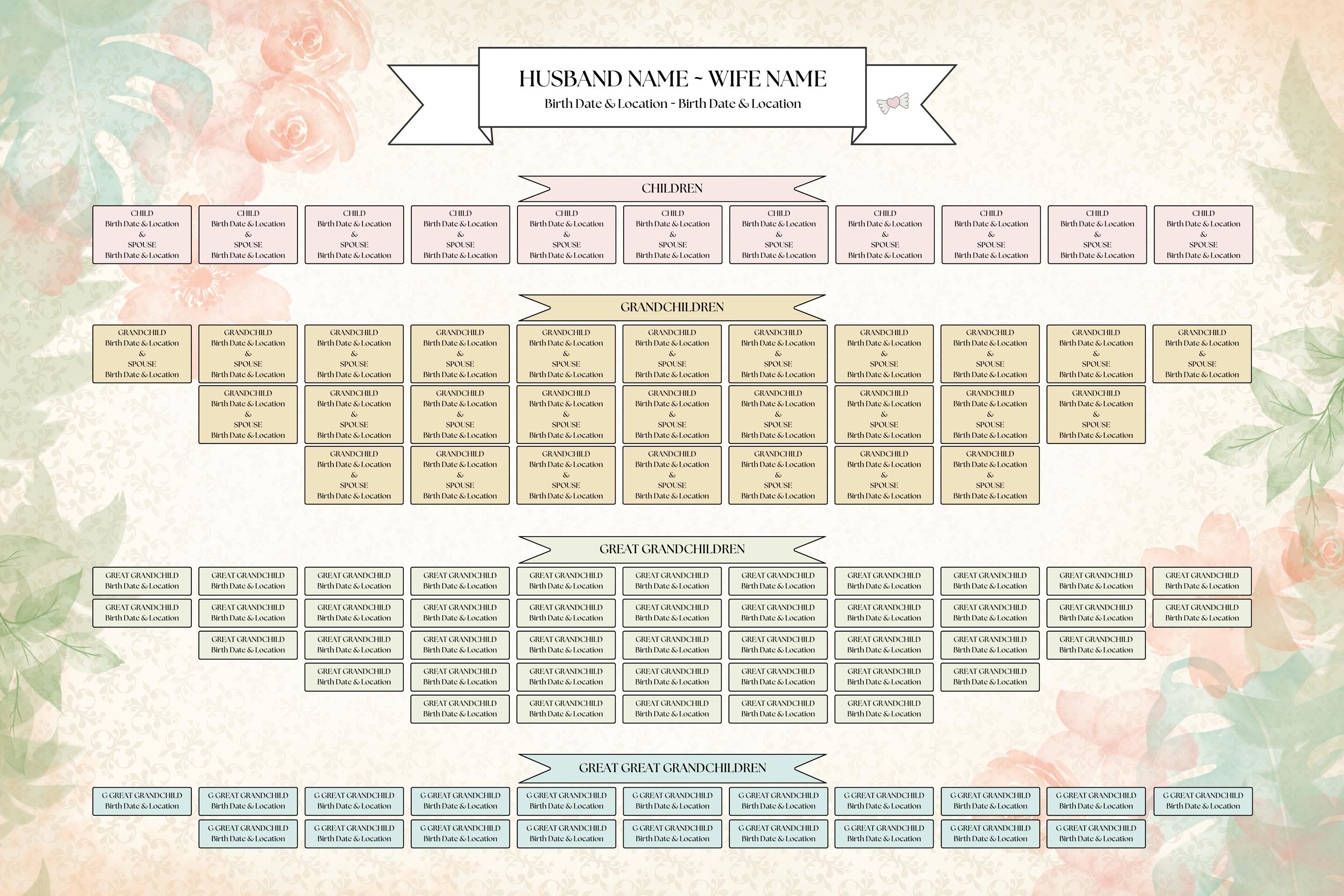 Family Reunion Printable Tree ~ Family Tree Pedigree ~ Descendant ...