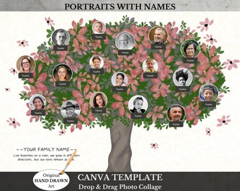 Large 8 Generation Family Tree Genealogy Chart Canva - Etsy