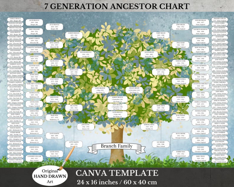 7 Generation Family Tree Template ~ Blank Ancestry Chart ~ DIY ...