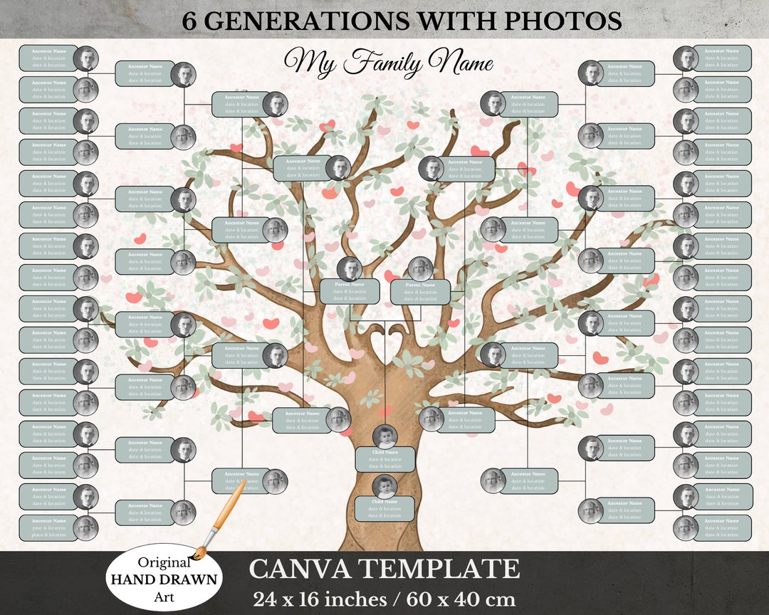 Blank Family Tree Chart Ancestry Template Customizable in Canva 6 ...