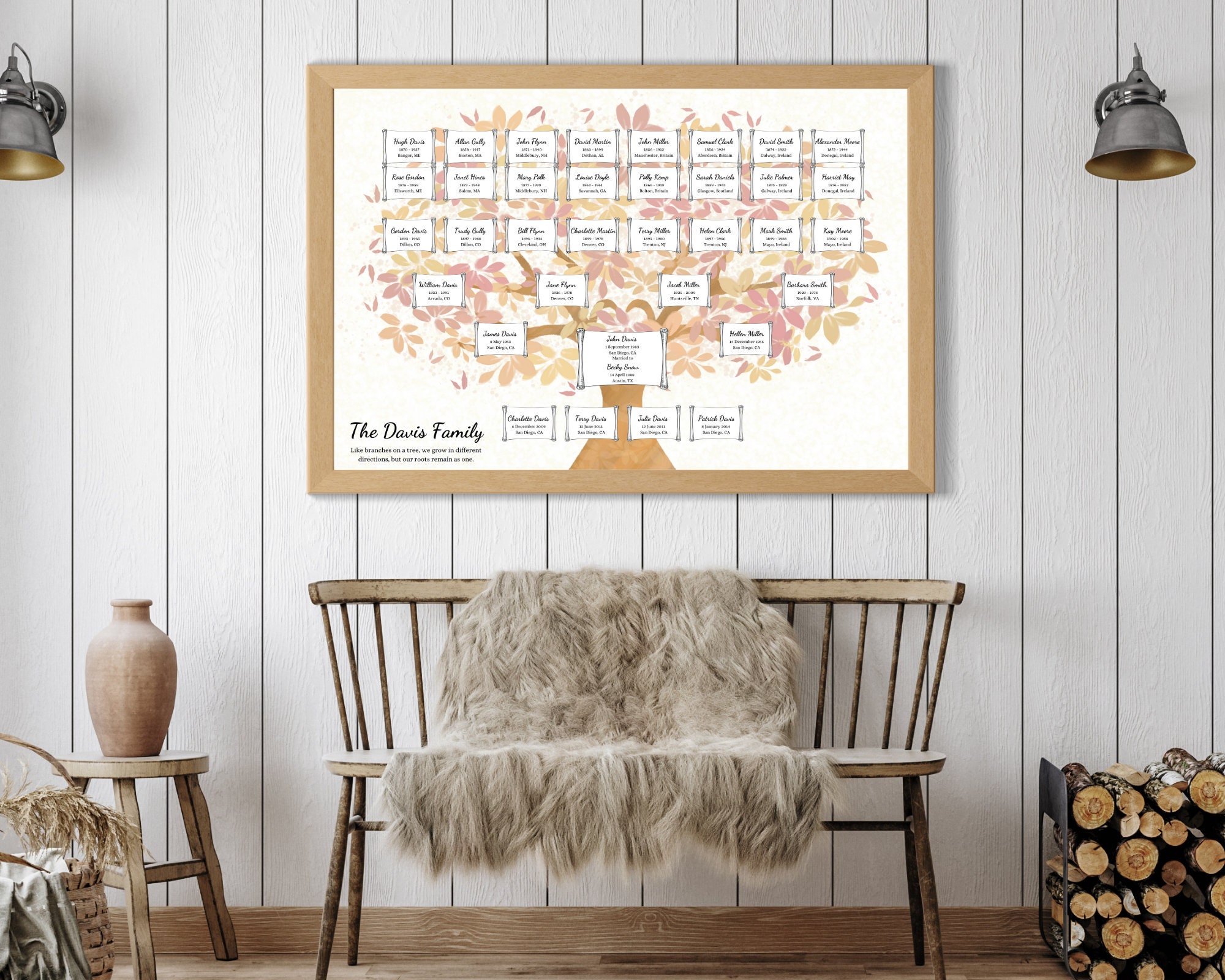 Blank Family Tree Chart 6 Generation Canva Template Genealogy Research ...