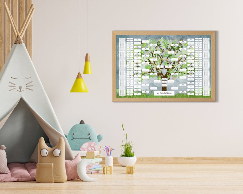 8 Generation Editable Family Tree Chart Family Gift - Etsy