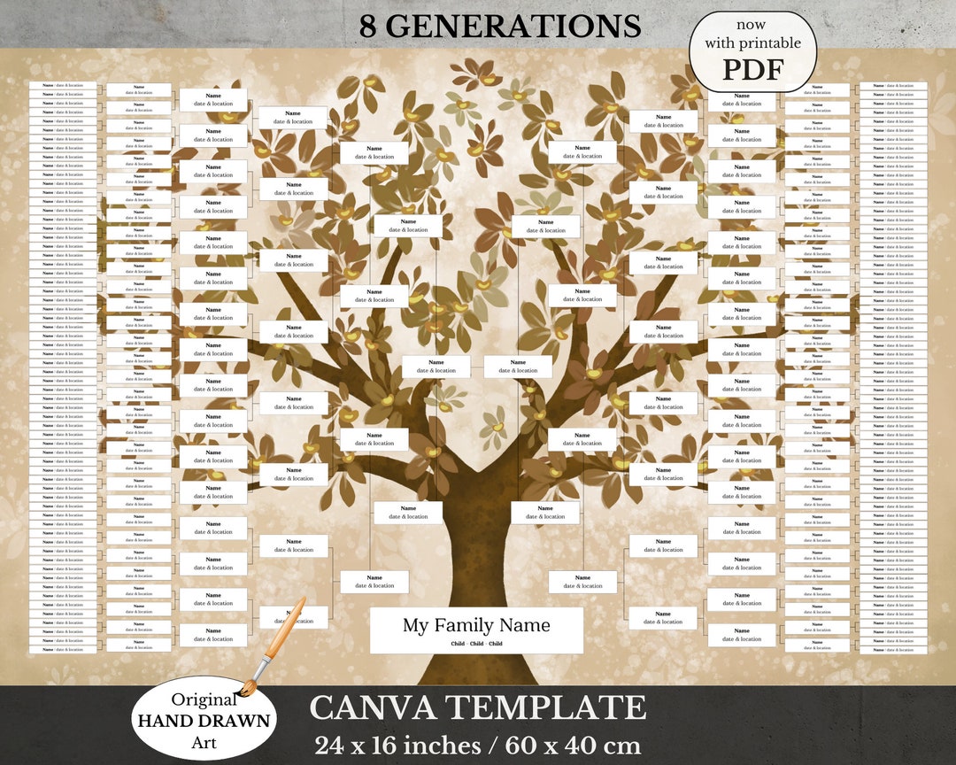 8 Generation Large Blank Family Tree Genealogy Chart Digital Instant ...