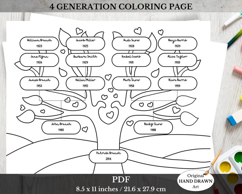 Kids Coloring Page ~ Fun Family Tree Template ~ Print at Home ~ Digital ...