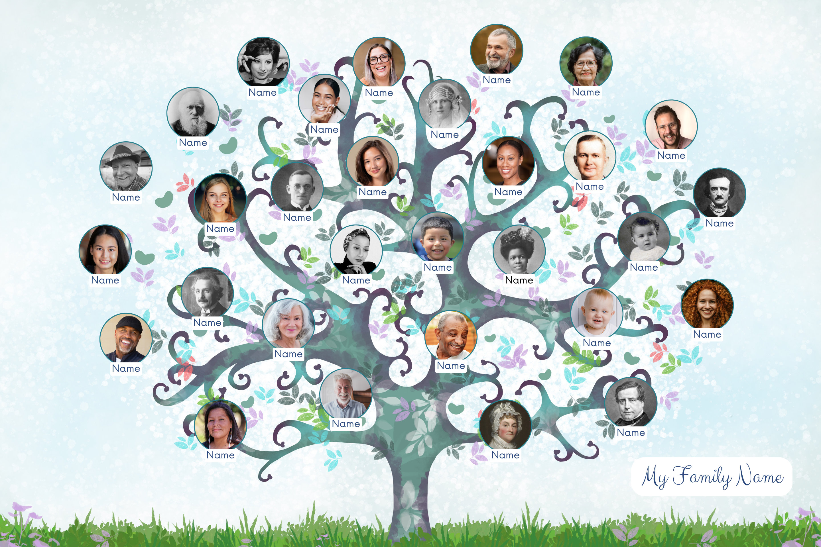 Family Tree With Photos and Names Edit Online Bespoke - Etsy UK