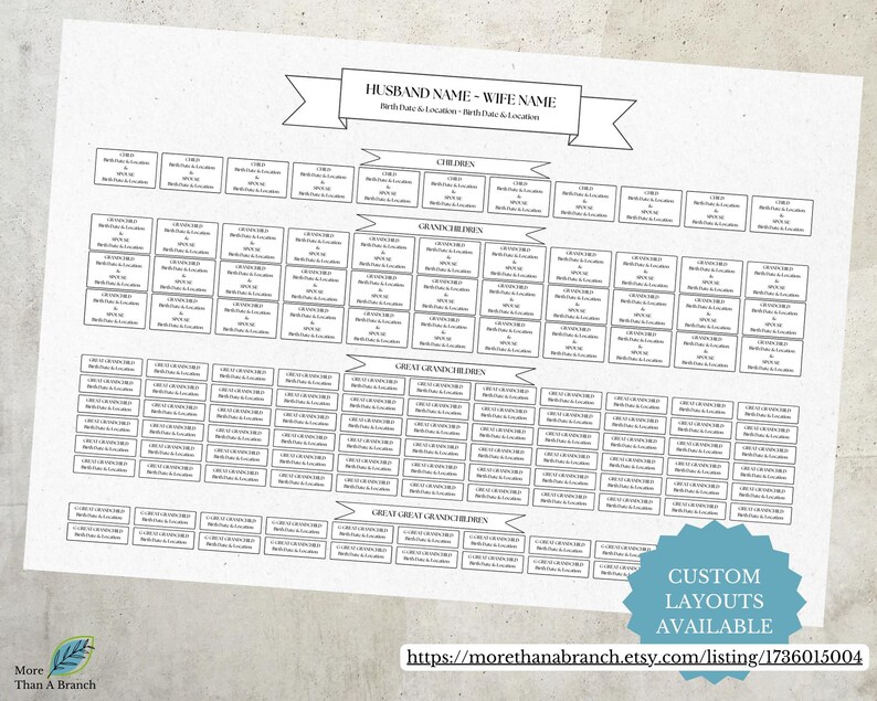 Editable Descendant Family Tree ~ Printable Template ~ Canva Genealogy ...