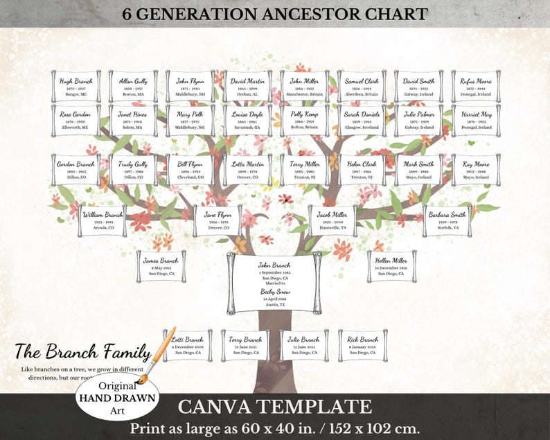 Printable Family Tree Chart ~ 6 Generation ~ Canva Template ~ Ancestry ...